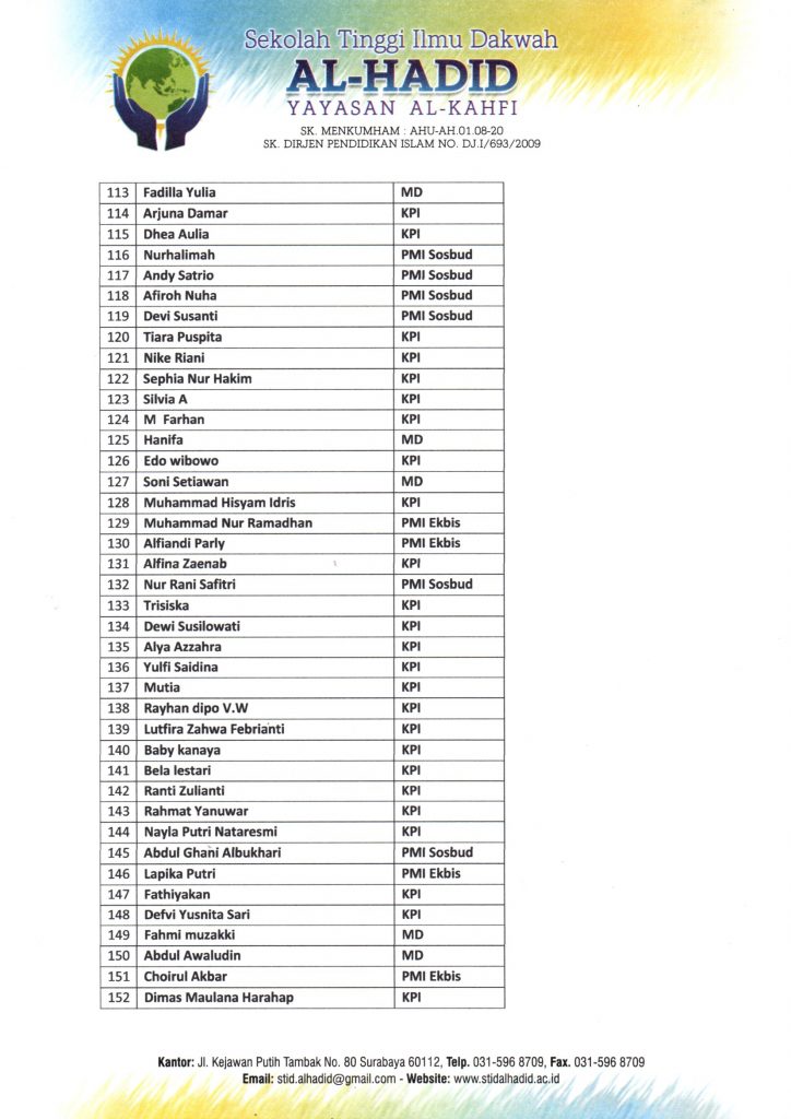 Pengumuman Penerimaan Mahasiswa Baru STID Al-HADID Th Ajaran 2023-2024 ...